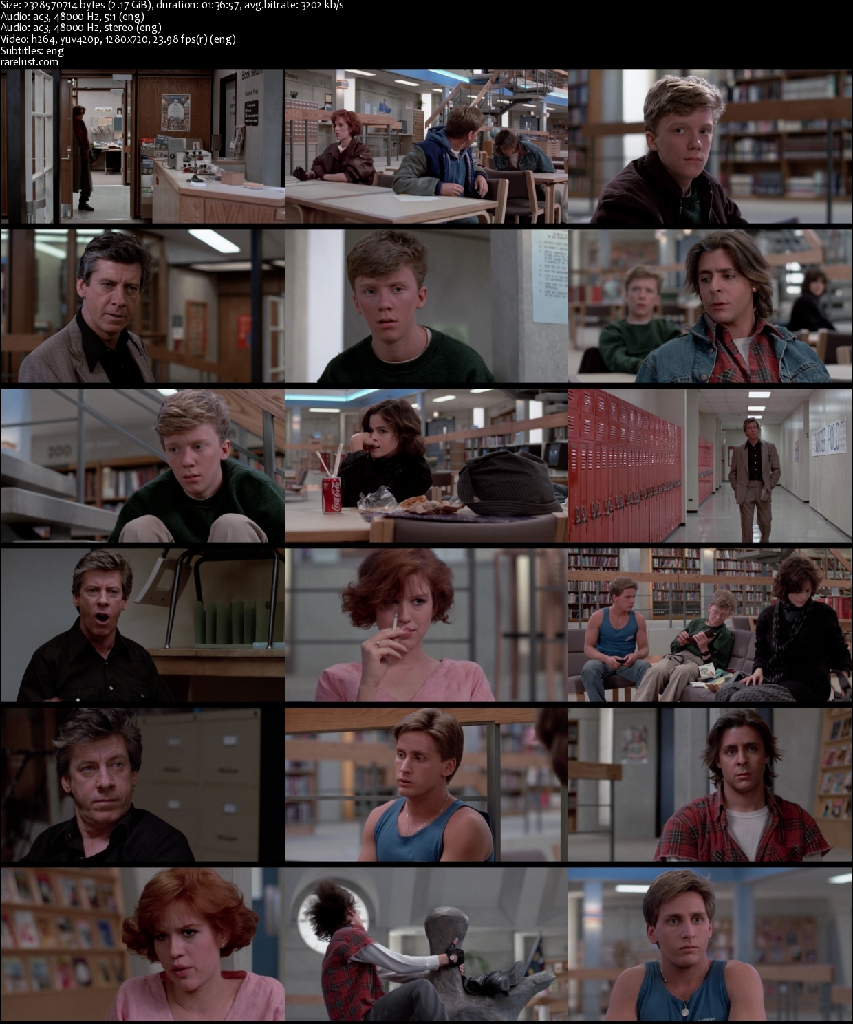 The Breakfast Club (1985) – Rarelust